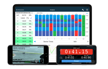 Professional Driver Coaching. ASMotorsports Store